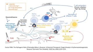 Demodicosis (Demodecidosis) | PPTX
