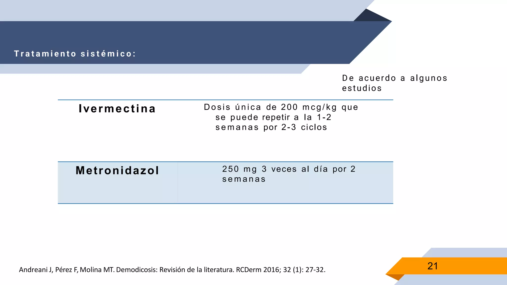 DEMODECIDOSIS MARIA ROCHA DERMATO.pptx