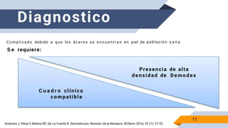 DEMODECIDOSIS MARIA ROCHA DERMATO.pptx