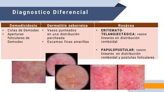 DEMODECIDOSIS MARIA ROCHA DERMATO.pptx