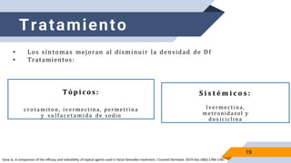 DEMODECIDOSIS MARIA ROCHA DERMATO.pptx