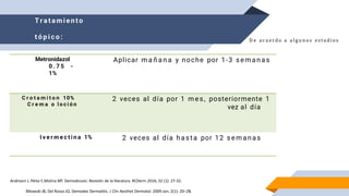 DEMODECIDOSIS MARIA ROCHA DERMATO.pptx