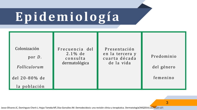 DEMODECIDOSIS MARIA ROCHA DERMATO.pptx