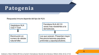 DEMODECIDOSIS MARIA ROCHA DERMATO.pptx