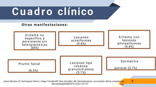 DEMODECIDOSIS MARIA ROCHA DERMATO.pptx