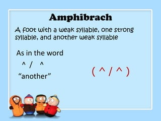 Fire and Ice by Robert Frost | PPTX