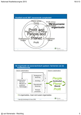 De moderne kwaliteitskundige in de verantwoordelijke organisatie | PDF ...