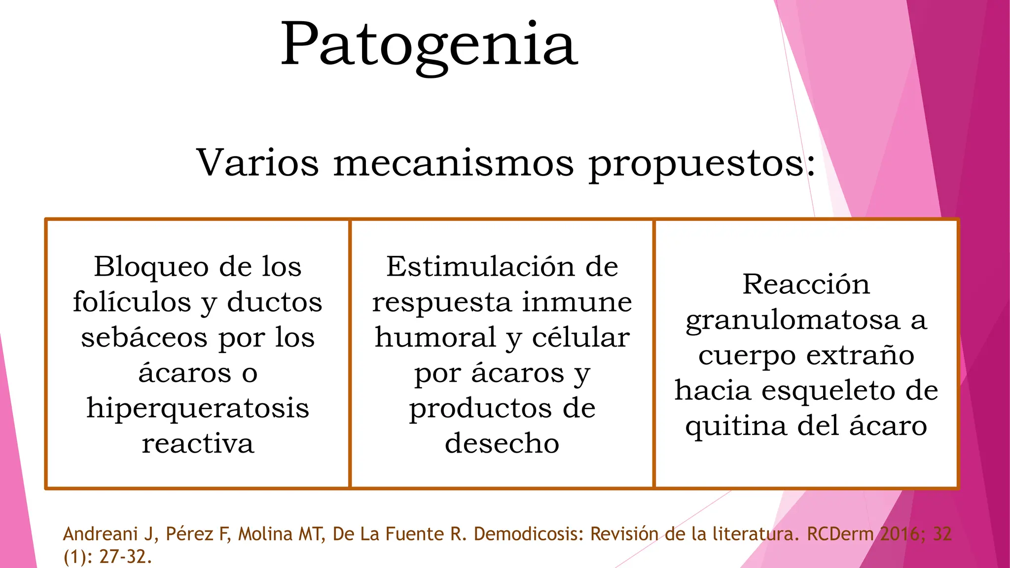 demodicosis, una patología poco frecuente. | PPT