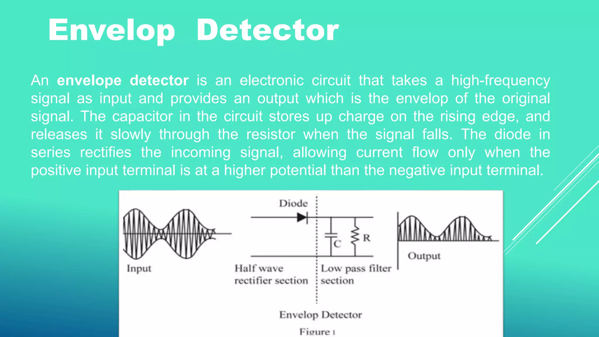 Demodulation of AM wave | PPTX