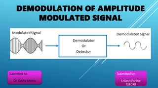 Demodulation of AM wave | PPTX