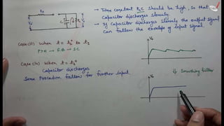 Demodulation of am envelope detector | PPTX