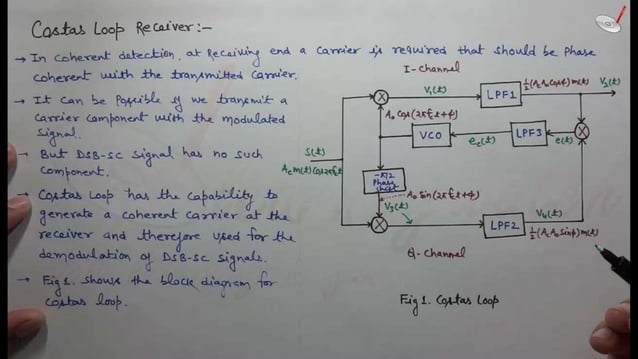 Demodulation of dsb sc costas receiver | PPTX