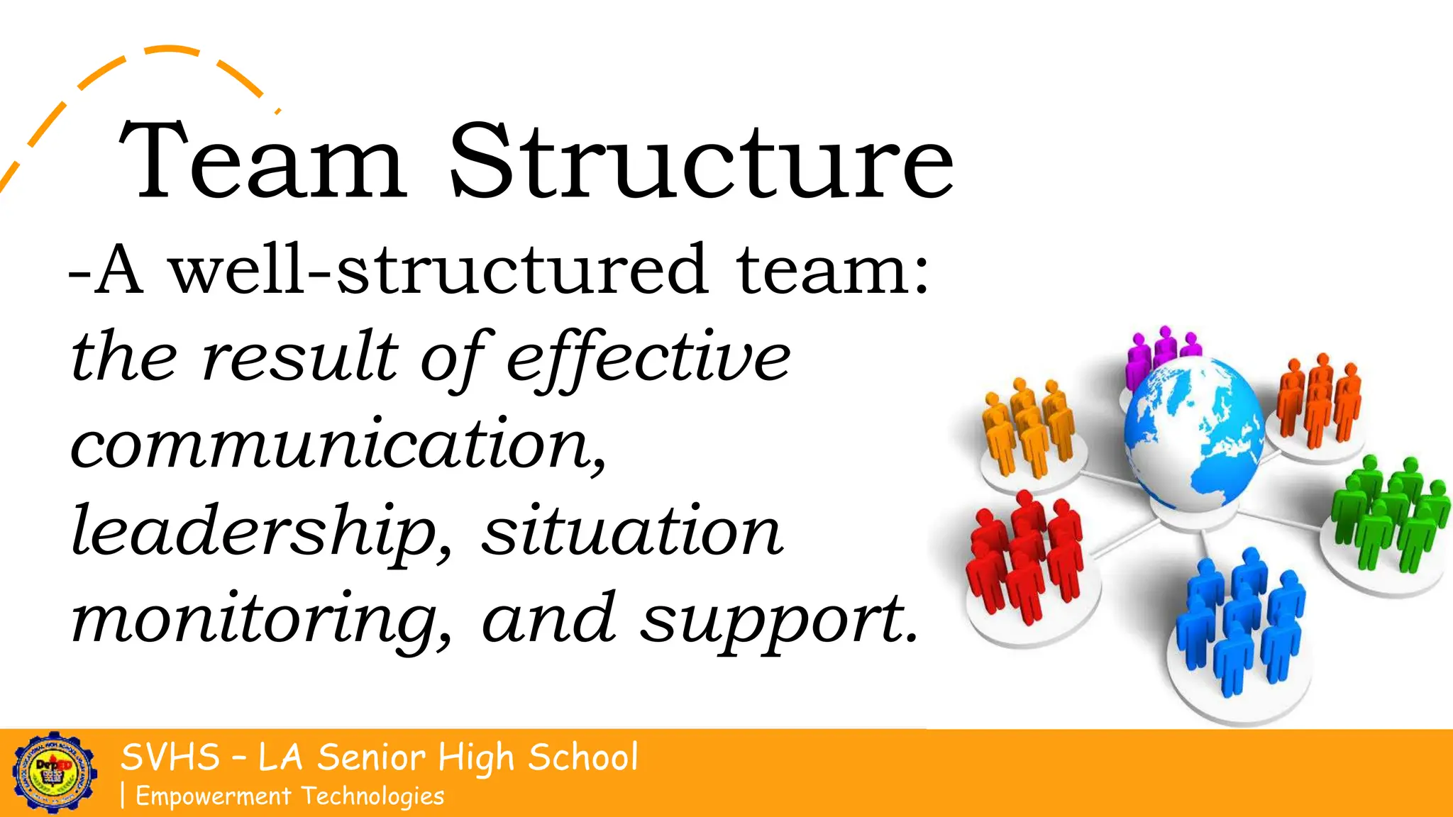 Team structure_Empowerment-Technology.pptx