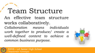 Team structure_Empowerment-Technology.pptx