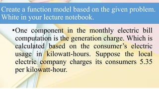 demonstration class lesson plan final 2023 | PPT