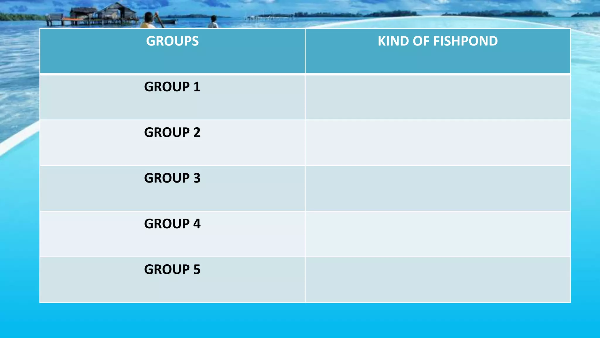 Drawing, Plans, Layout System of Fishery Farm | PPTX