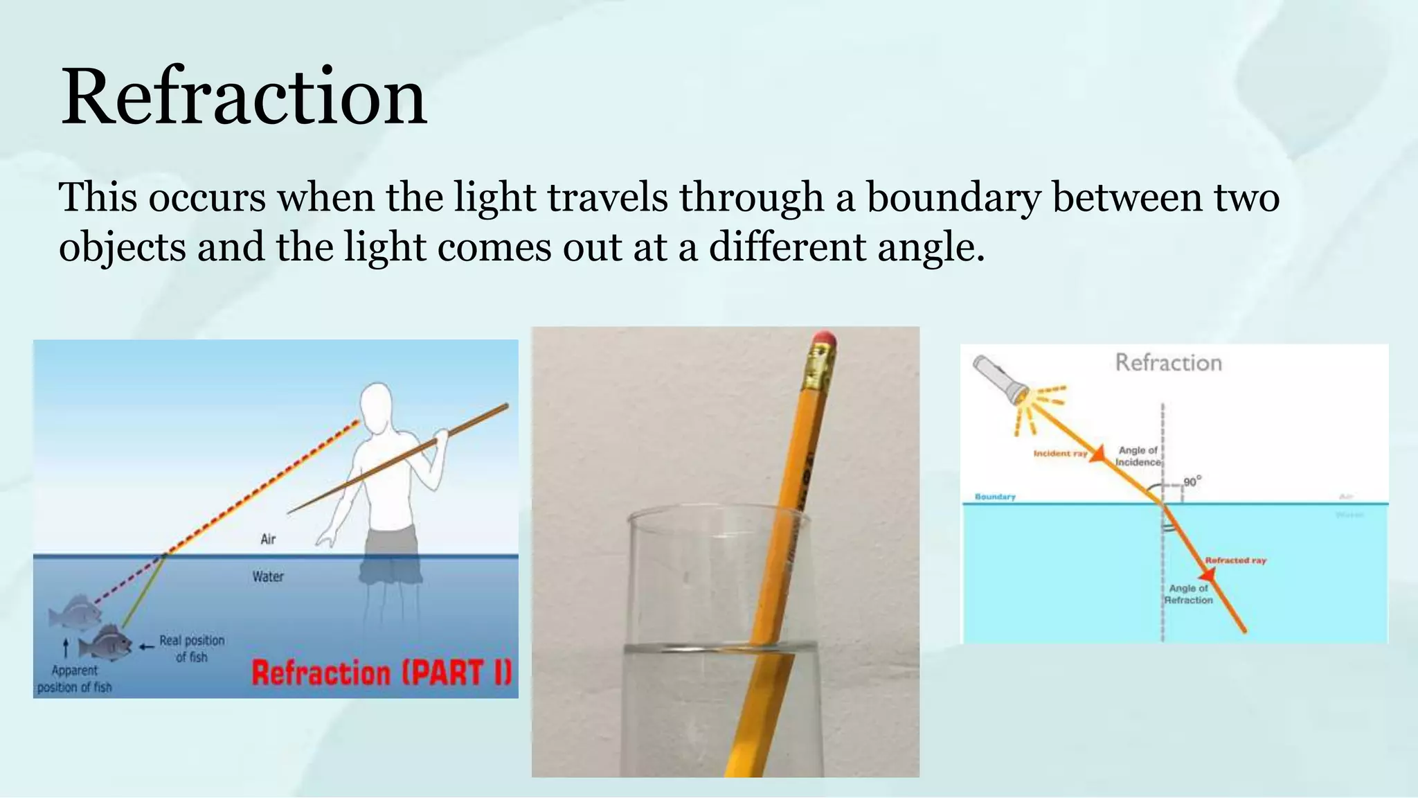 Introduction and Behavior of Light | PPTX