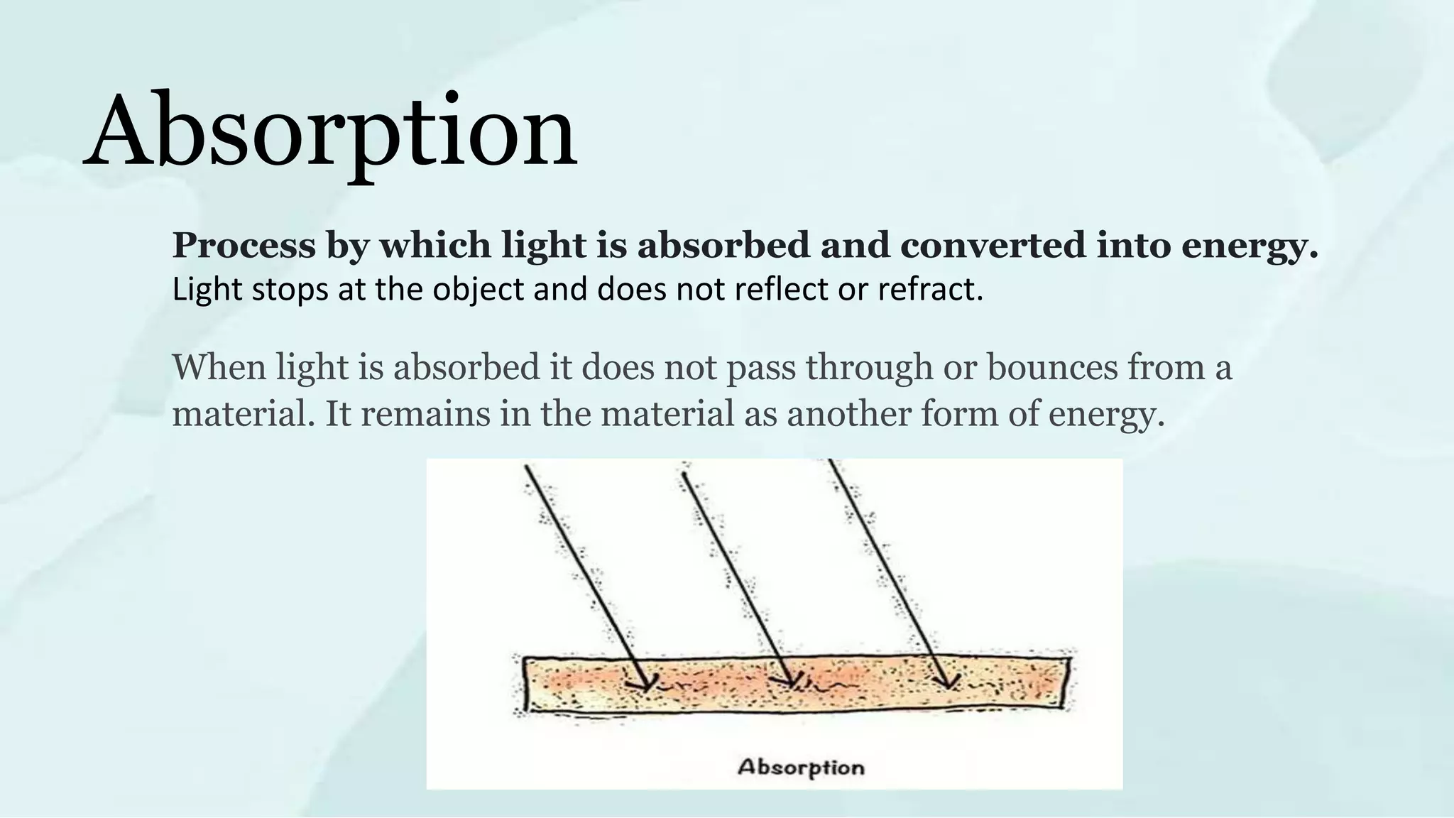 Introduction and Behavior of Light | PPTX