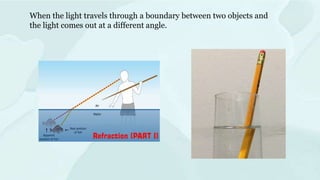 Introduction and Behavior of Light | PPTX