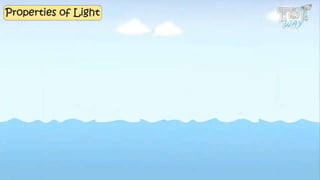 Introduction and Behavior of Light | PPTX