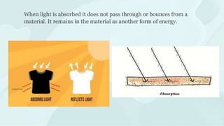 Introduction and Behavior of Light | PPTX