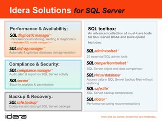 Demo first slide | PPT