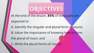 DEMO FOR ENGLISH noun plural and singular | PPTX