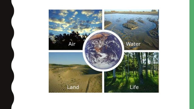 Earth and Life Science - Earth Subsystems Grade 11 | PPTX | Geography ...