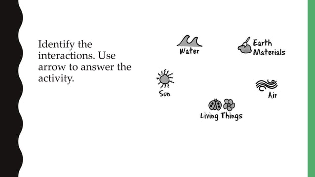Earth and Life Science - Earth Subsystems Grade 11 | PPTX | Geography ...