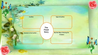 powerpoint presenatation for grade 7 on the types of conflict | PPTX