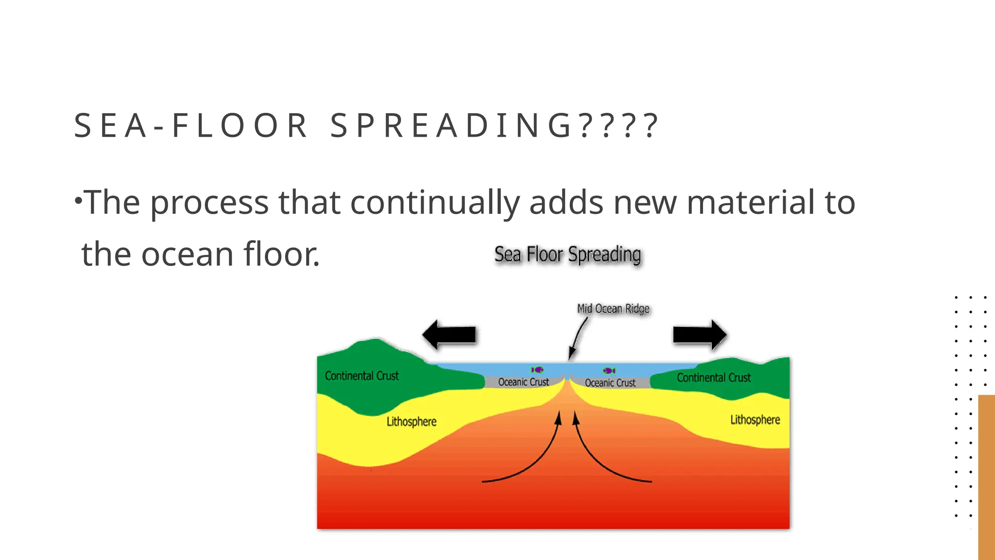 DEMO FOR Q2 earth science for grading.pptx