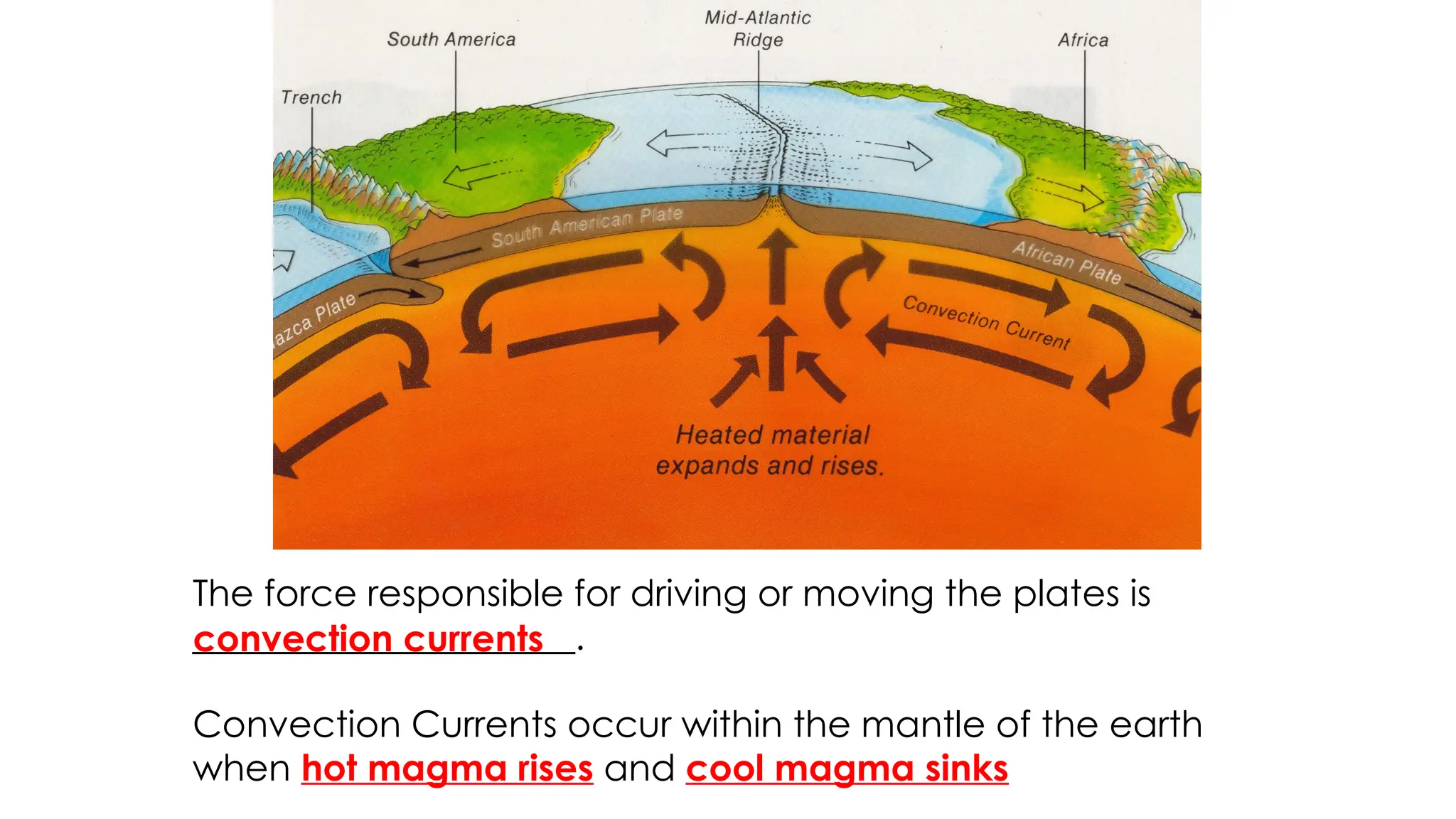DEMO FOR Q2 earth science for grading.pptx