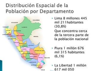 Demografia del Perú | POT