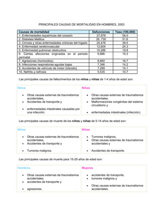 Demografia, Vairiables | DOC