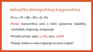 Demografija – pojmovi, mitovi i Popis 2021. .pdf