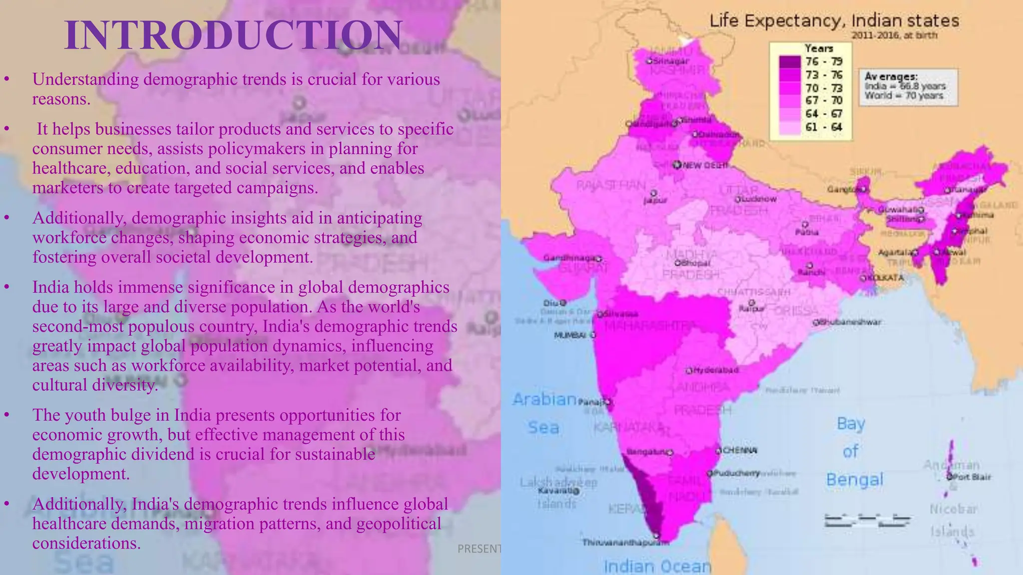 Demograhic Profile of India powerpoint presentation | PPTX | Medical Health