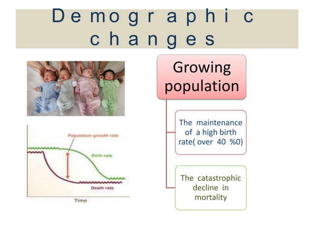 Demographic changes | PPT