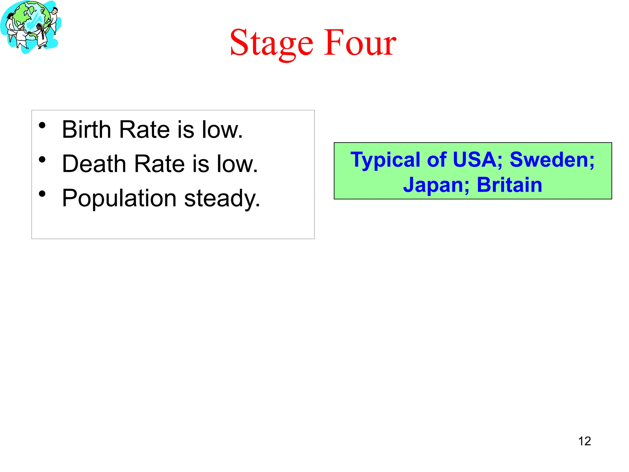 Demography and stages of demographic cycle | PPTX