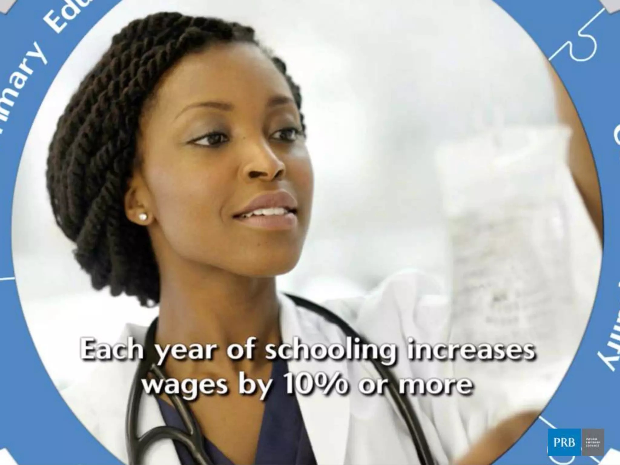 Demographic dividend | PPTX