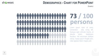 Demographic infographics | PPTX