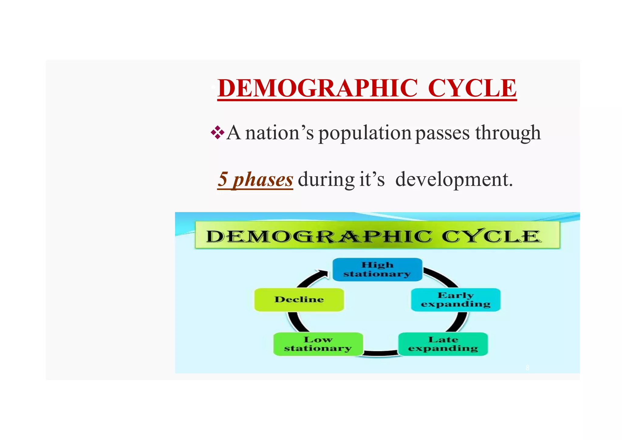 Demographic profile of india | PDF