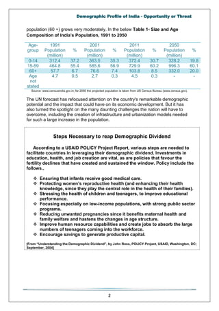 Demographic profile of INDIA - Opportunity or Threat | PDF