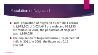 Demographic profile of nagaland | PPTX