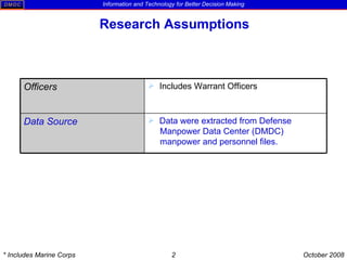 2024 Demographics Profile Marine Corps Active Duty Members – TYEX