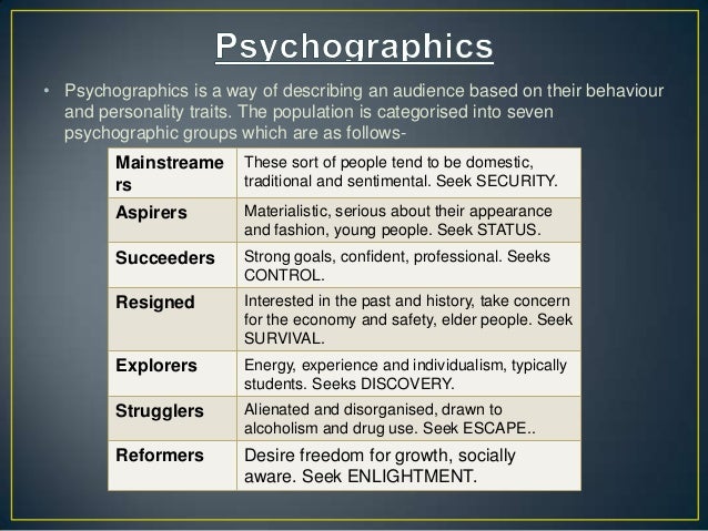 Demographics and Psychographics