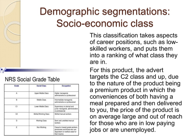 Demographic segmentation | PPT