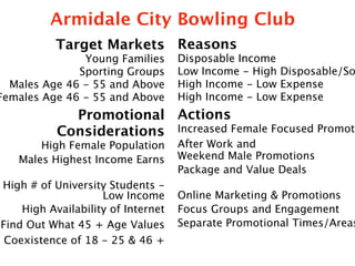 Club Demographics | KEY