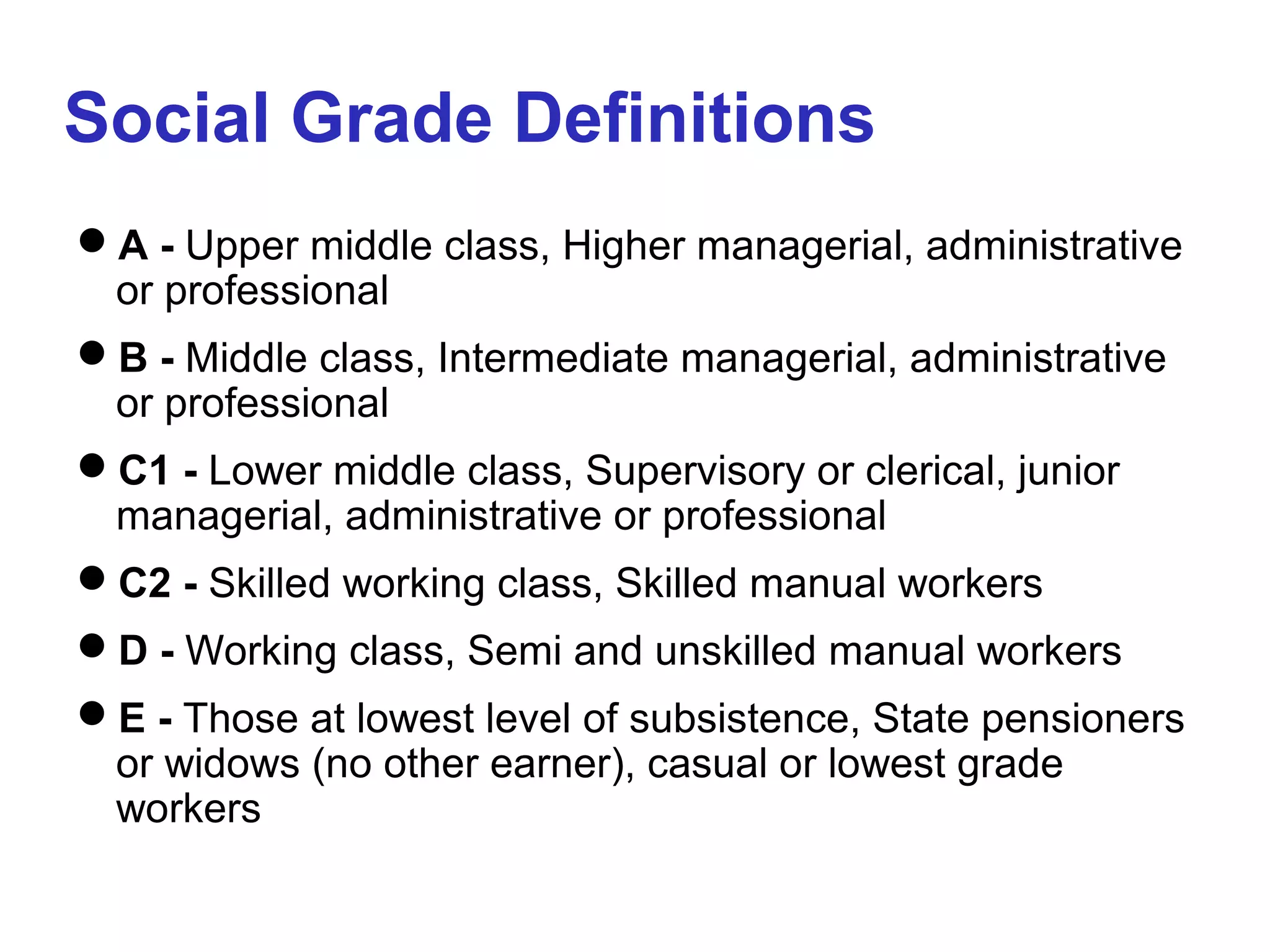 Demographics psychographics | PPT