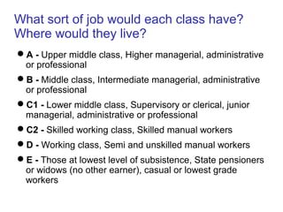 Demographics psychographics | PPT