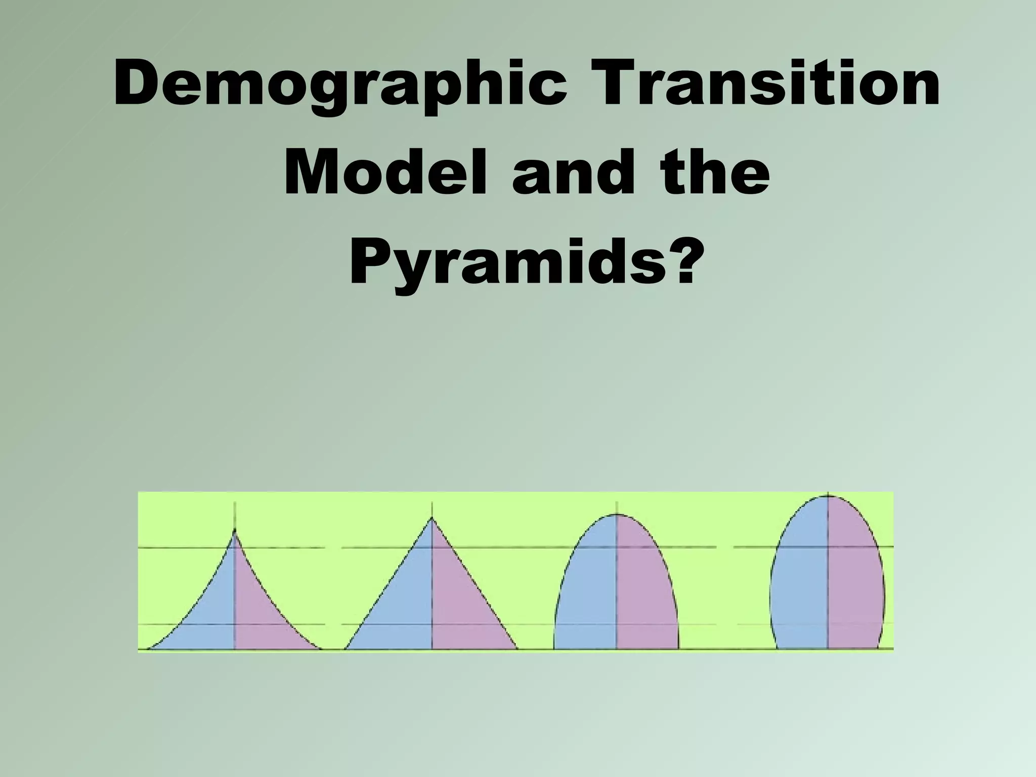 Demographic Transition | PPT